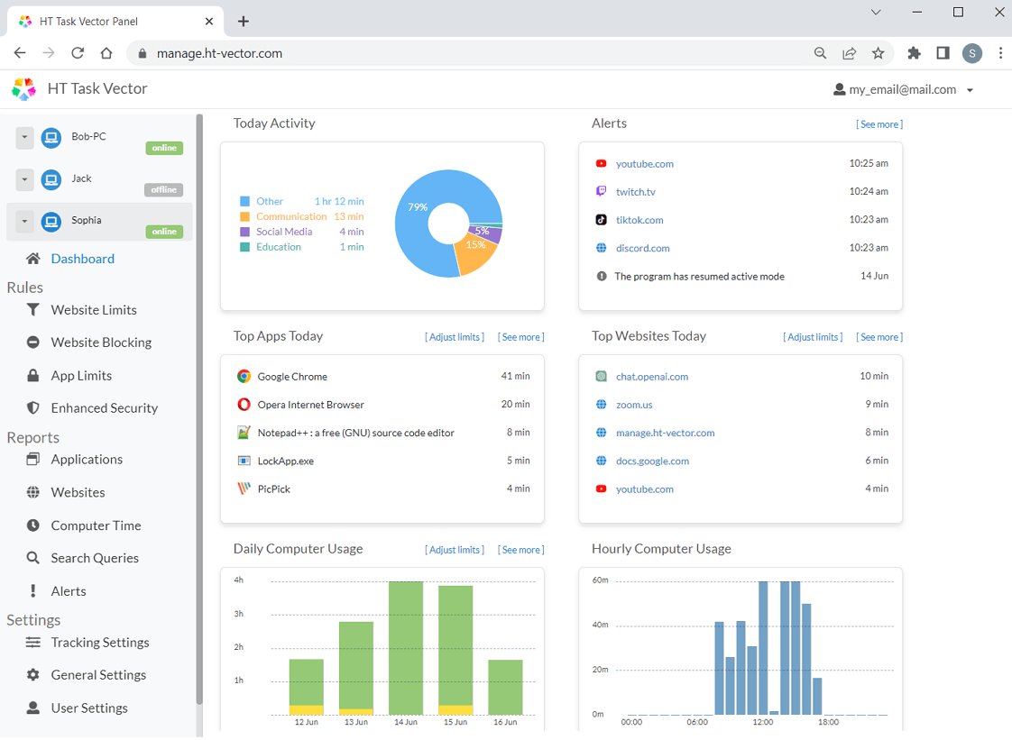 HT Task Vector Download