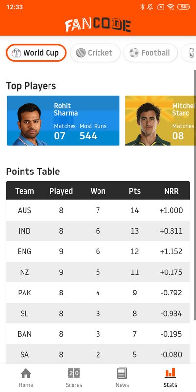 FanCode for Android Free Download