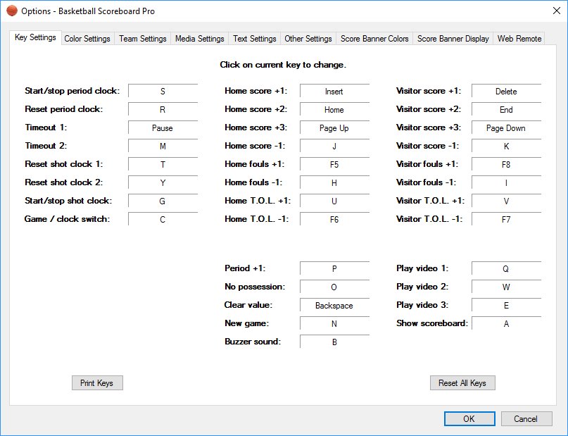Basketball Scoreboard Pro Download