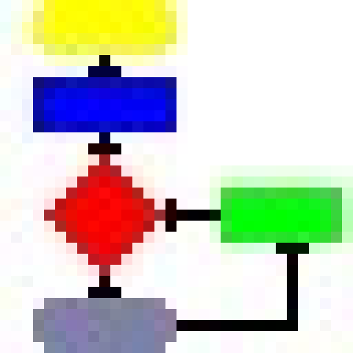 Microsoft Office PowerPoint 2007 Download