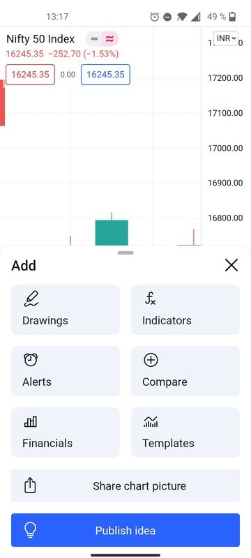 TradingView for Android Free Download