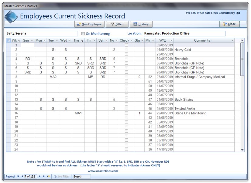 Free Download SMART Sickness Monitoring and Absenteeism Records and Trends