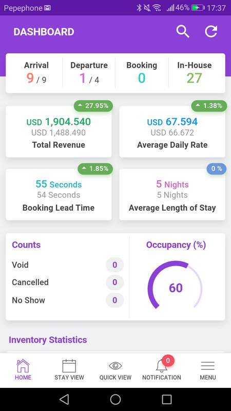 Hotel PMS App - eZee Absolute for Android Free Download