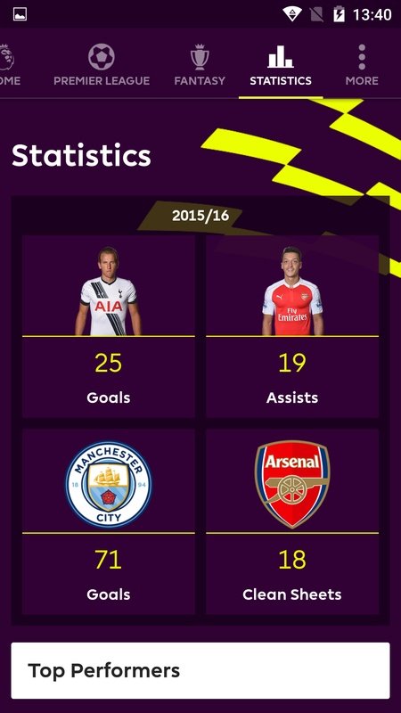 Premier League - Official App for Android Free Download