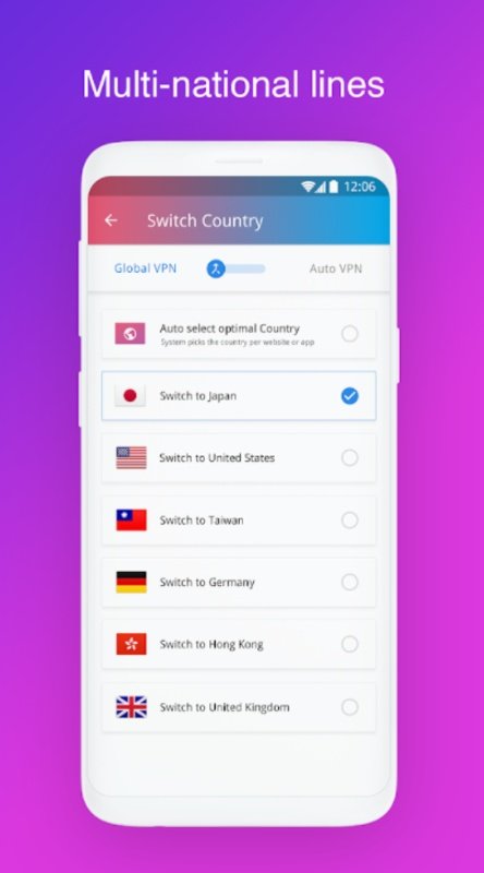 Lets VPN for Android Free Download